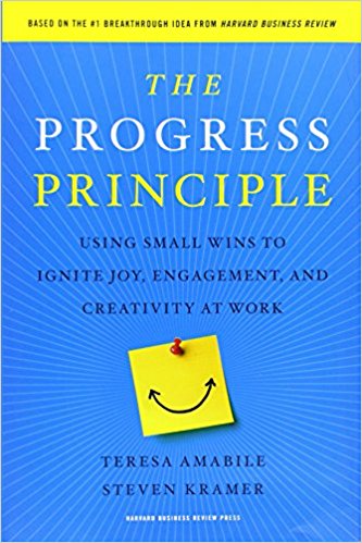Shared Post: The Progress Principle… | Étude Life